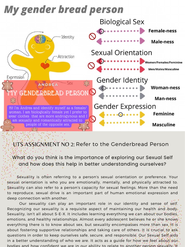 GENDERBREAD | PDF