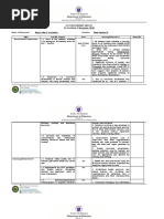 Monthly Accomplishment Report of School Head | PDF | Cognitive Science | Pedagogy