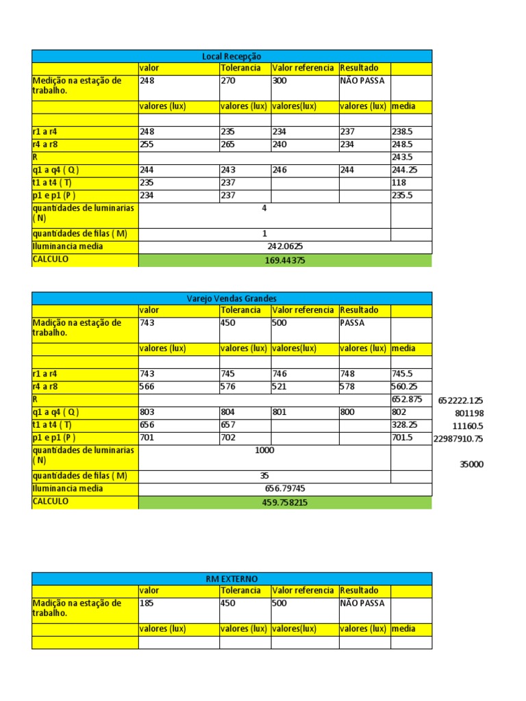 Calculos Luminotecnico | PDF
