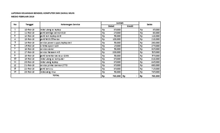 Contoh Pembukuan Sederhana Microsoft Excel | PDF