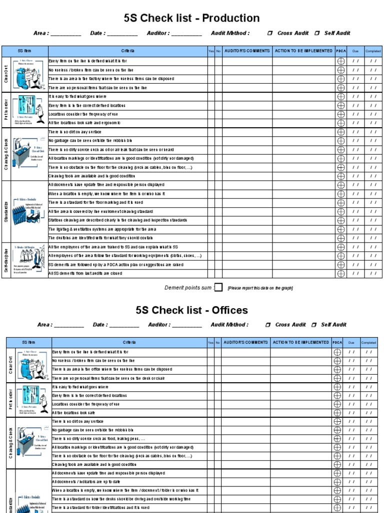 5S Audit Checklist for Production & Office | PDF | Audit