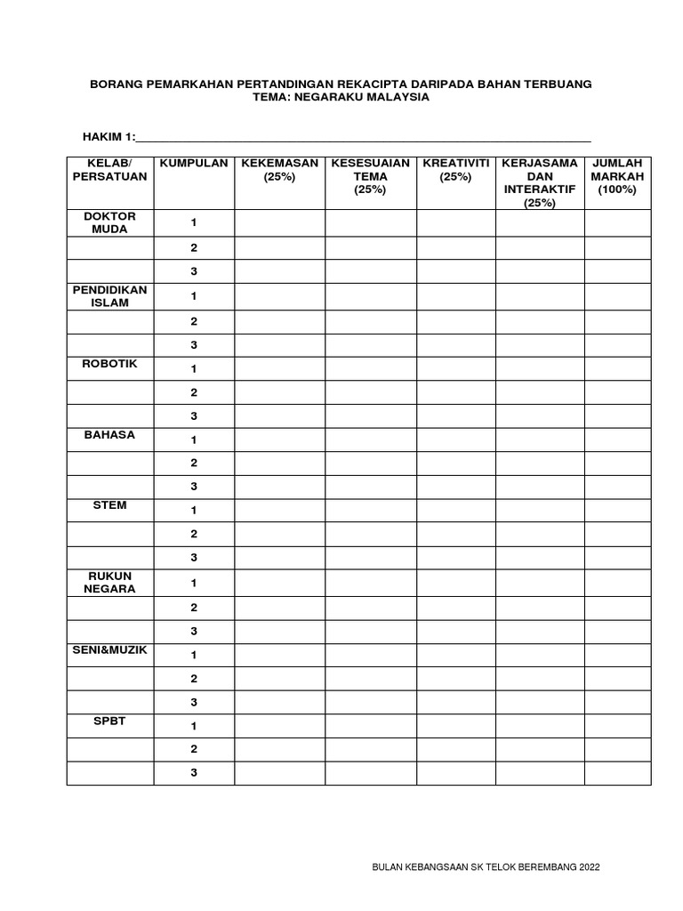 Borang Pemarkahan Pertandingan | PDF
