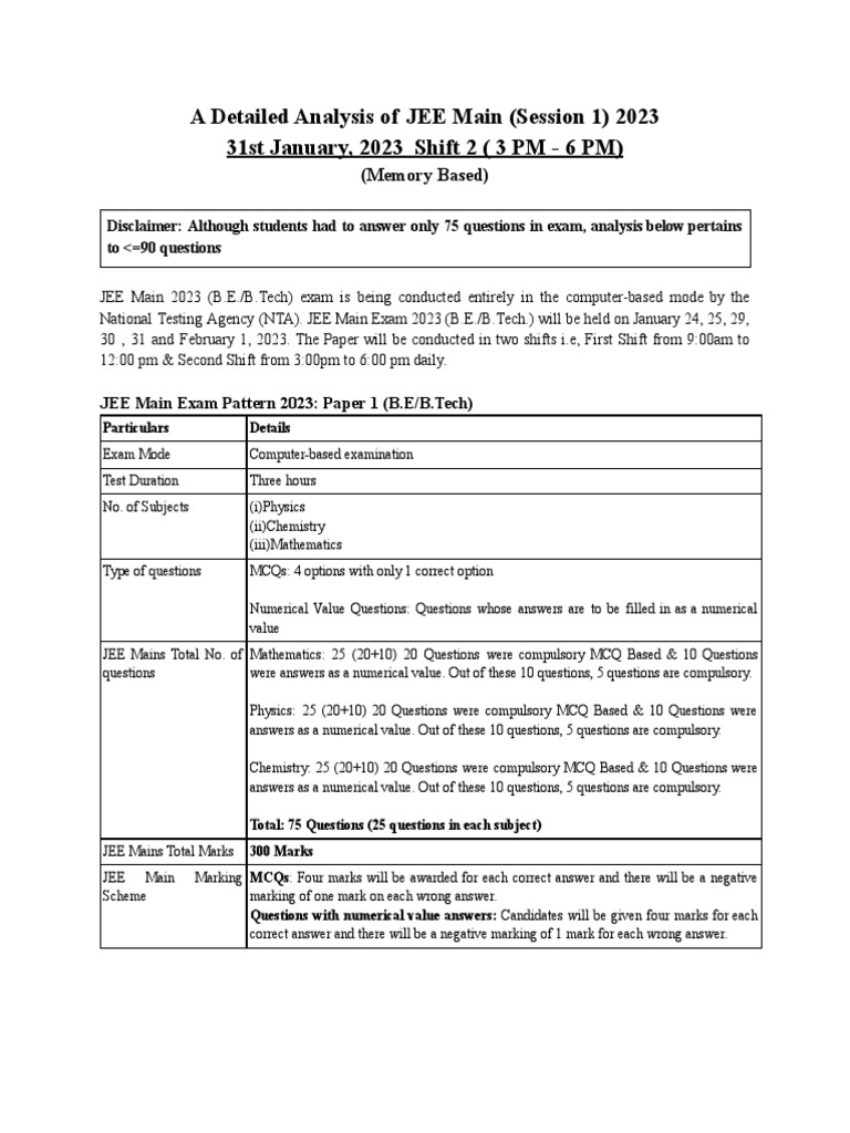 31th Jan Shift 2 Paper Analysis of JEE Main Session 1 2023 | Download ...