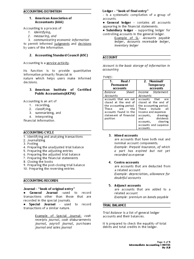 ACC 106 SAS 2 NOTES - Review of The Accounting Process | PDF | Debits ...