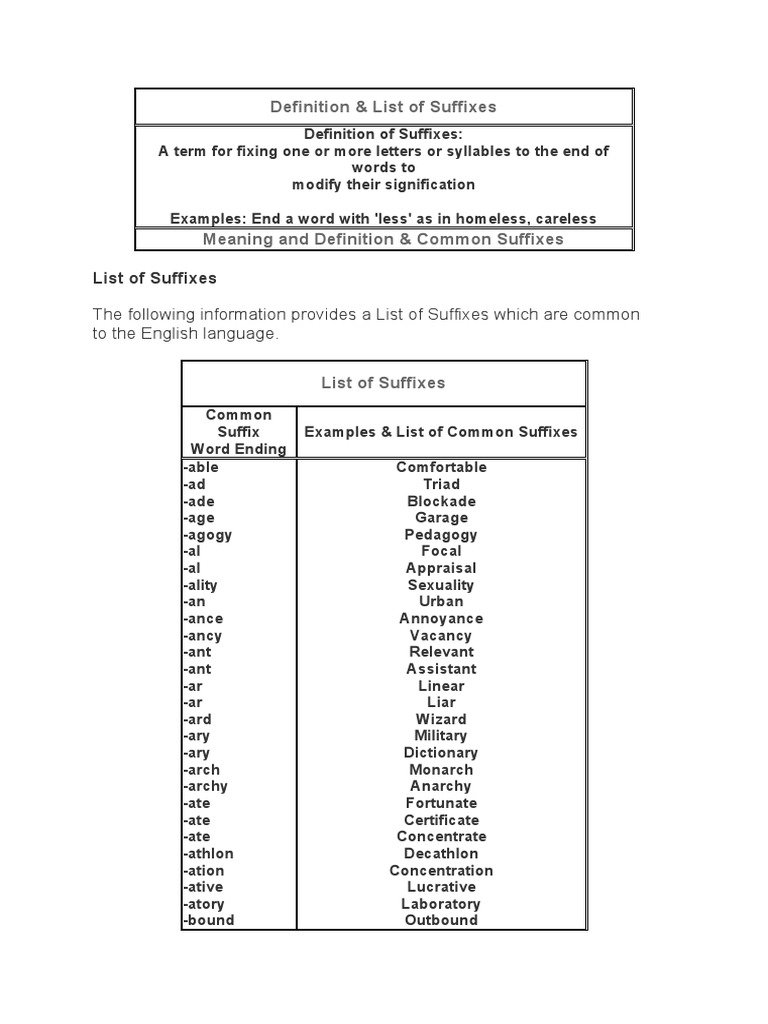Lista Na Sufiksi I Prefiksi | PDF | Word | Plural