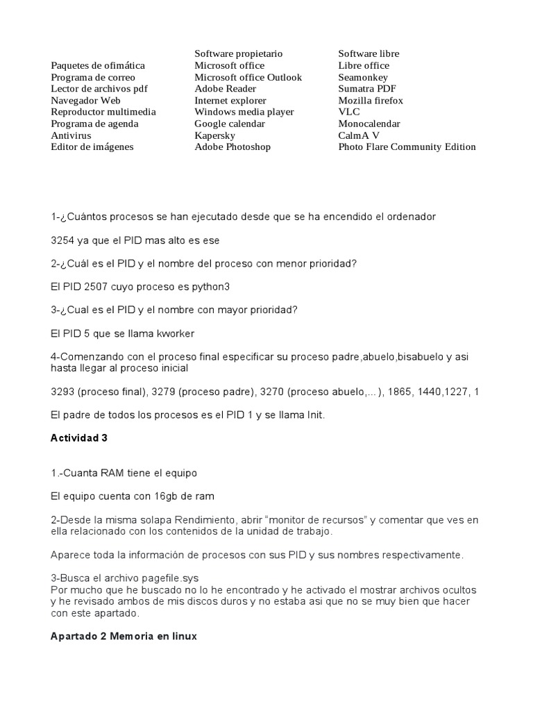 Comparativa de Software y Recursos del Sistema | PDF