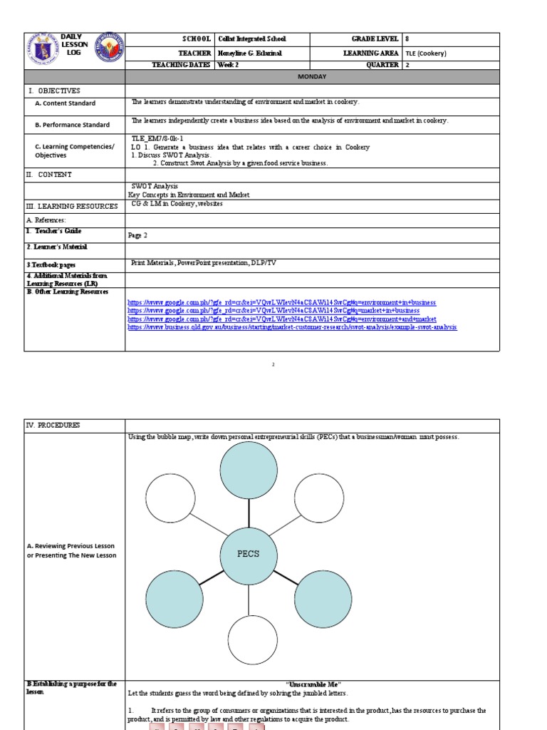 Tle Cookery 7/8 | PDF | Swot Analysis | Learning
