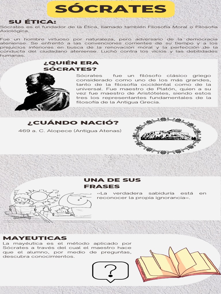 Infografia de Socrates | PDF