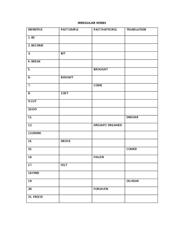 Activity - Irregular Verbs | PDF