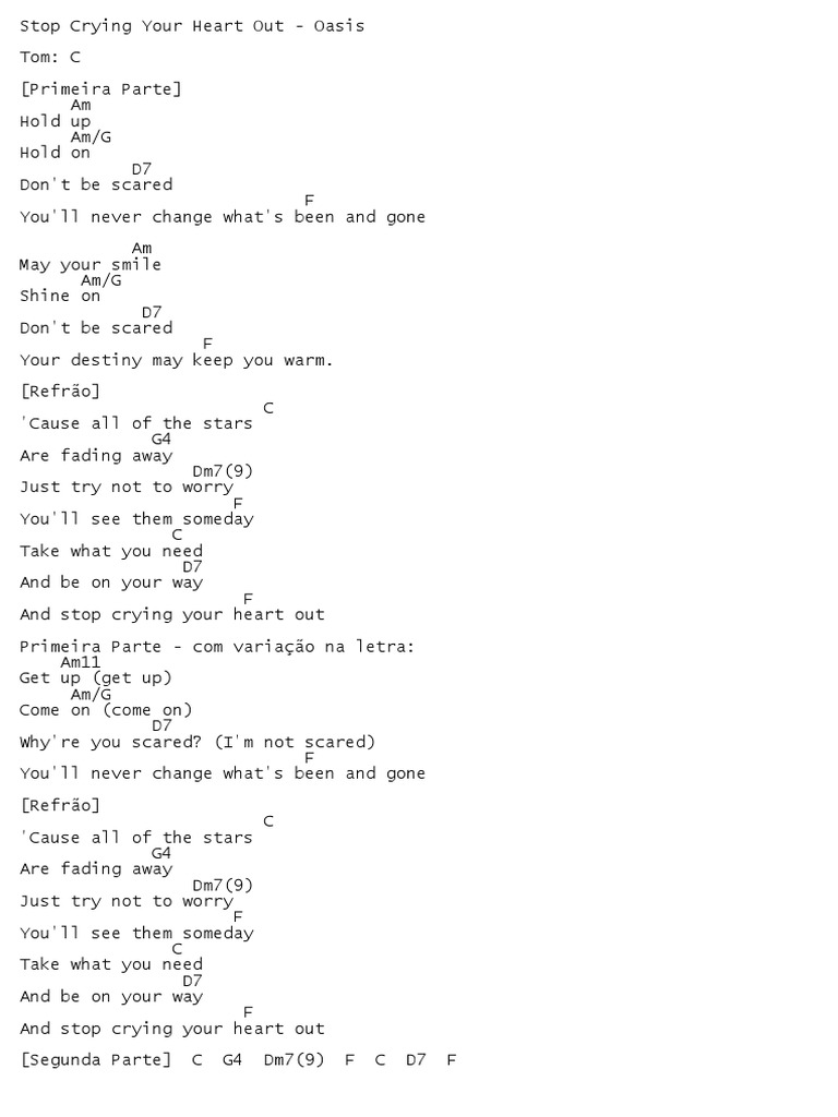 Oasis Wonderwall Pdf