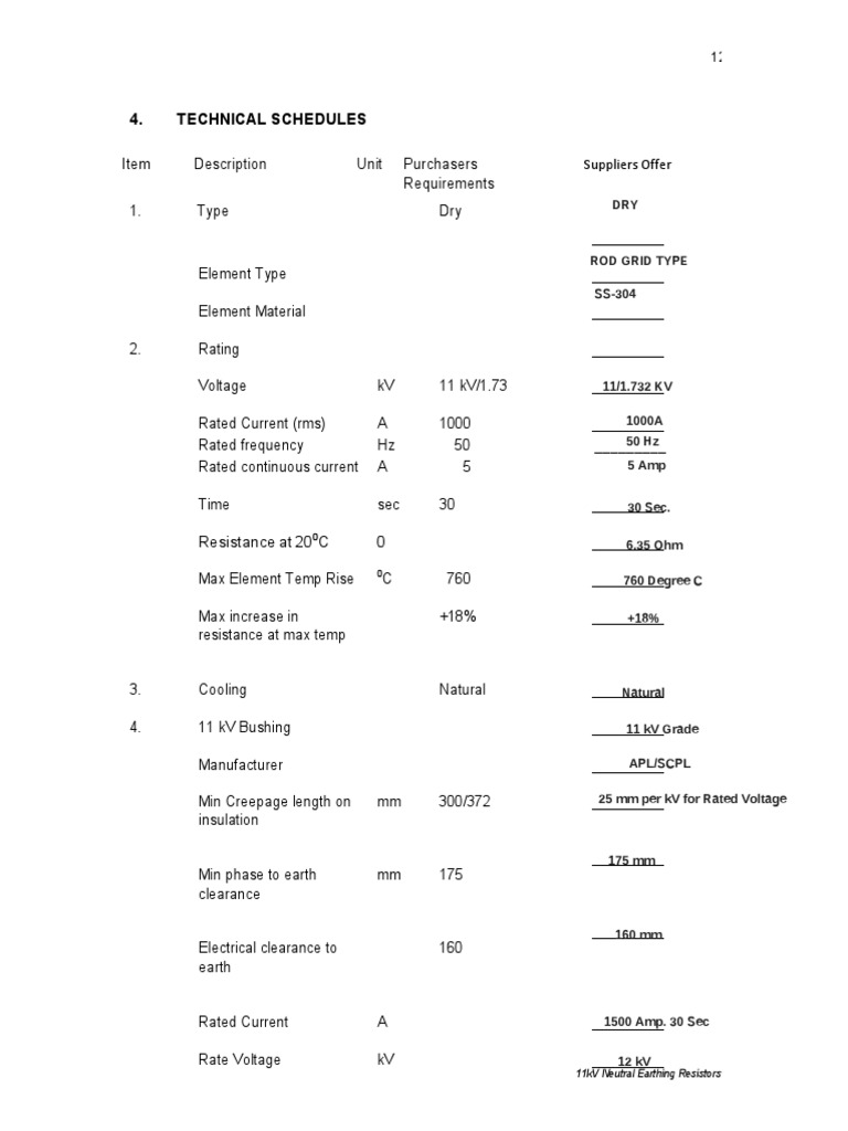 GIL-NGR - Technical Document-01 | PDF | Electrical Resistance And ...