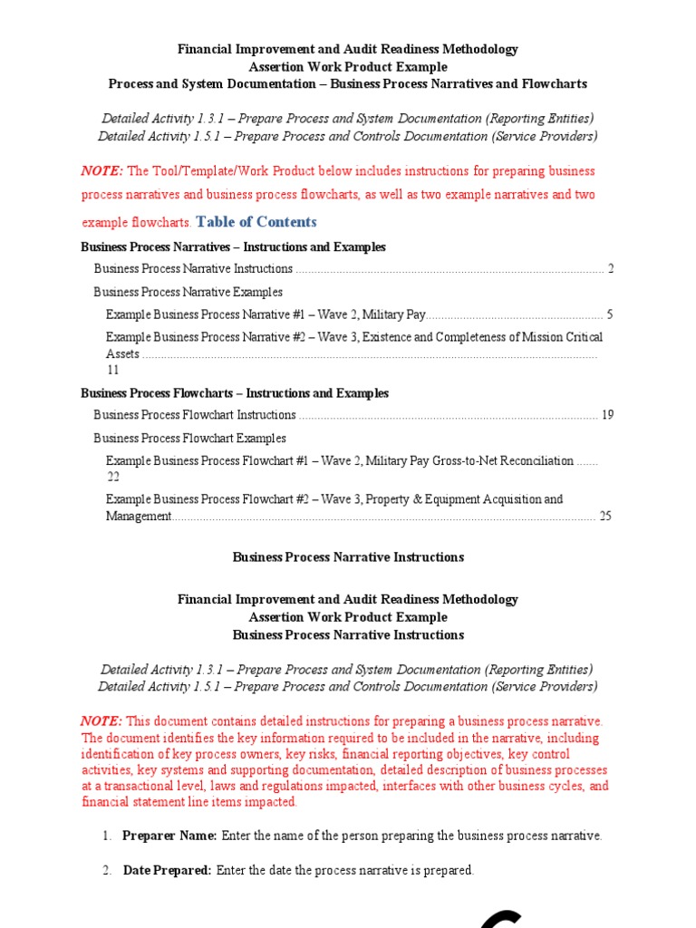 50 Business Process Narrative and Flowchart Instructions and Examples ...