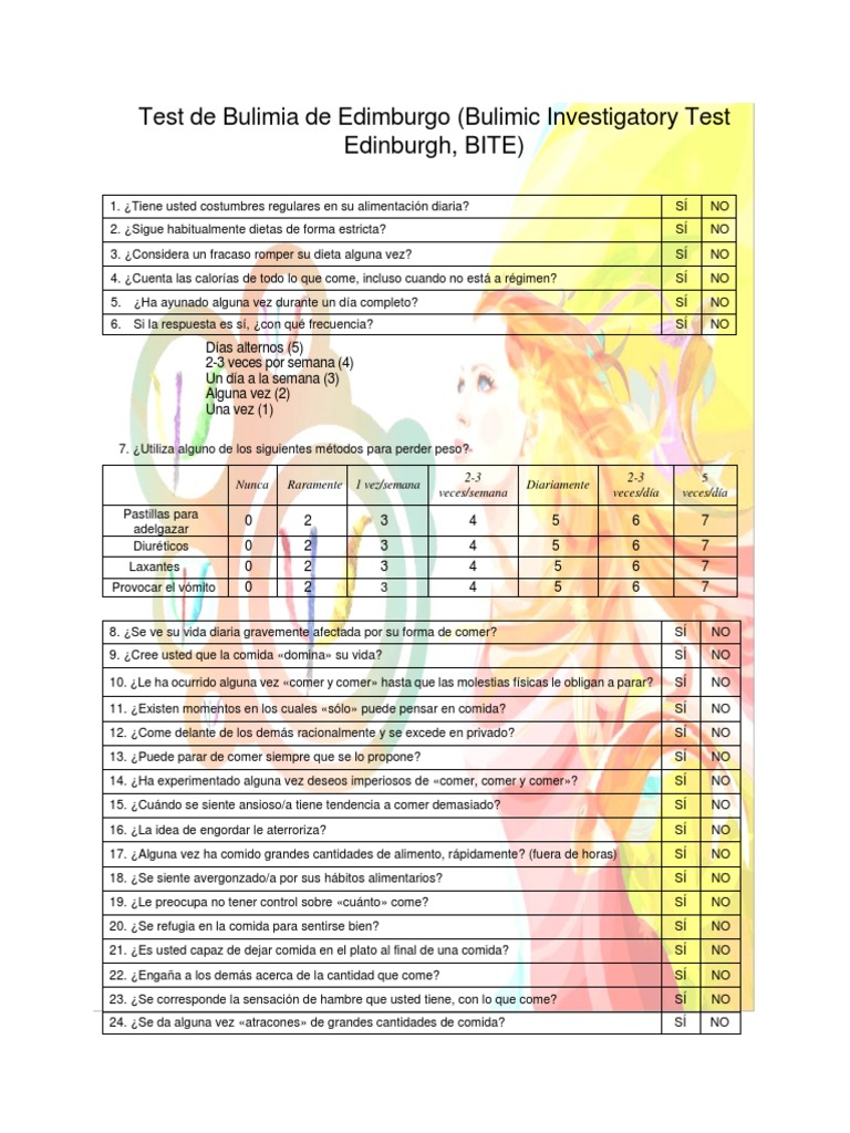 Test de Bulimia de Edimburgo | PDF