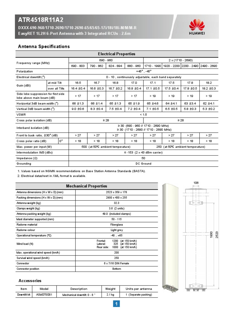 6-Port Antenna Specs and Features | PDF | Electrical Engineering ...