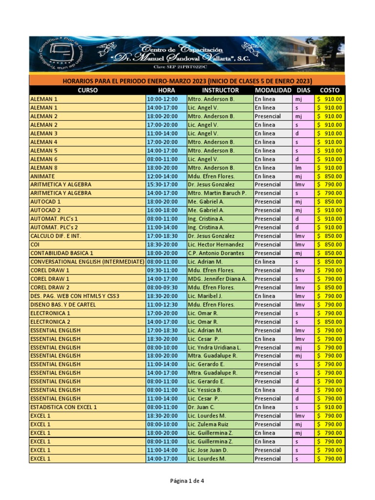 Tabla Horaxc | Descargar gratis PDF | Desarrollo de software