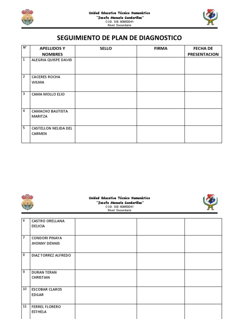 Seguimiento de Plan de Diagnostico | PDF