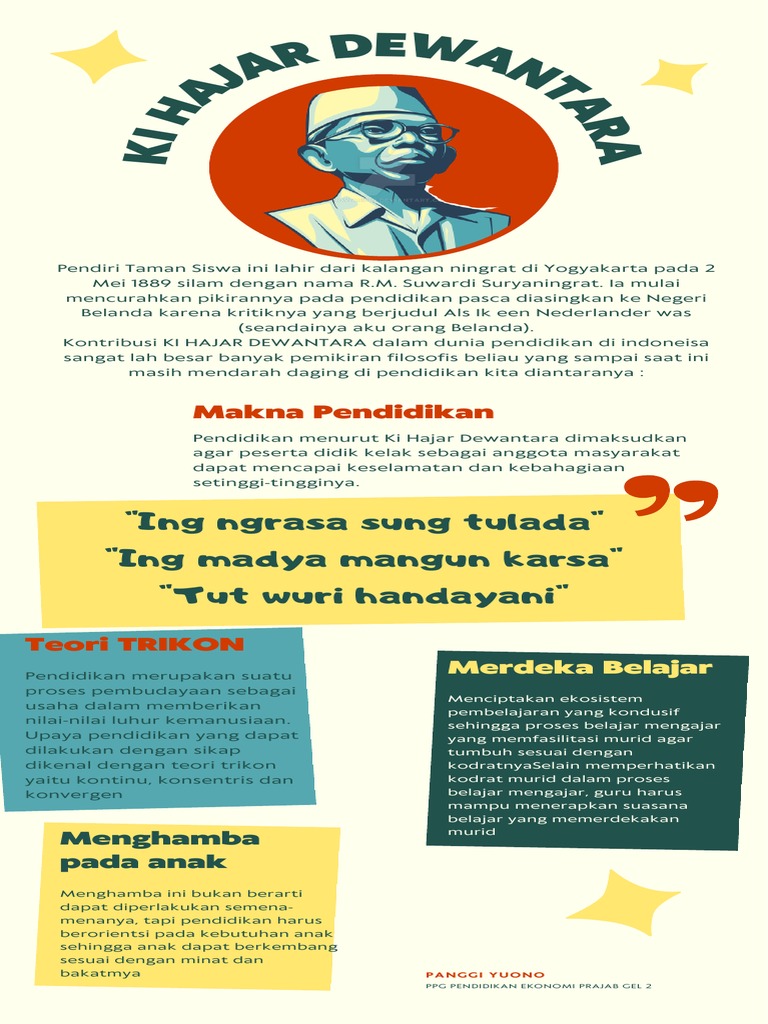 01.01.2-T2-4-A Demonstrasi Kontekstual - Kontekstualiasi Dasar-Dasar ... 01.01.2-T2-4-A Demonstrasi Kontekstual - Kontekstualiasi Dasar-Dasar ...