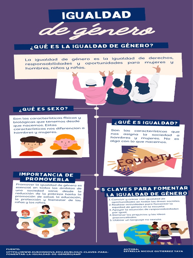 5 Claves para Fomentar Igualdad de Género | PDF | Igualdad de género ...