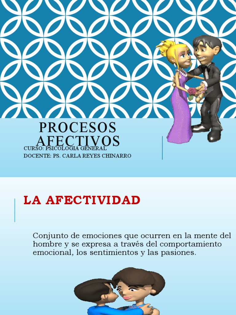 Clase Procesos Afectivos | PDF | Las emociones | Ciencias del comportamiento