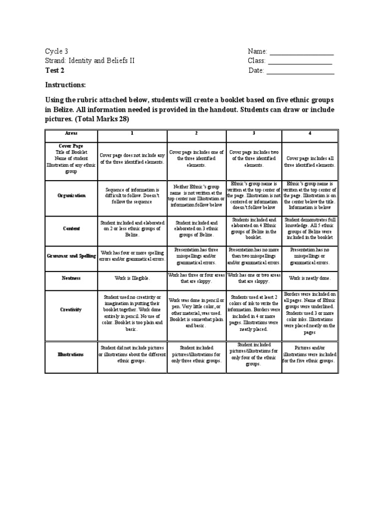 Rubric For Booklet | PDF | Learning | Human Communication
