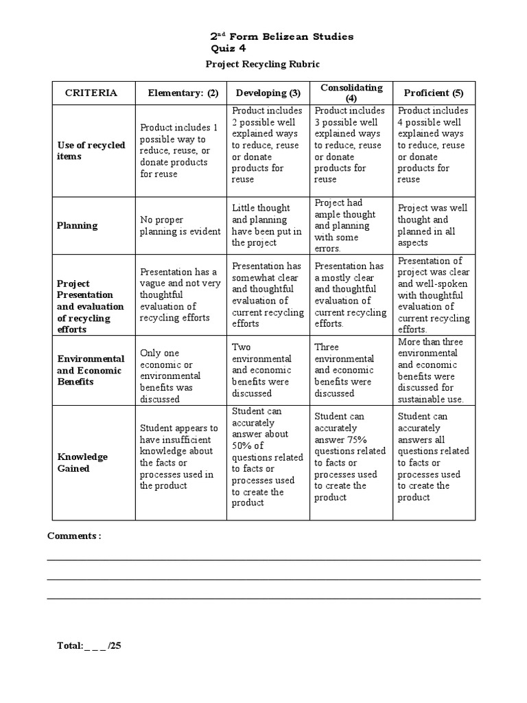 Rubric For Recycled Product | PDF | Recycling | Reuse