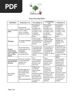 Rubrics-Poster Making | PDF