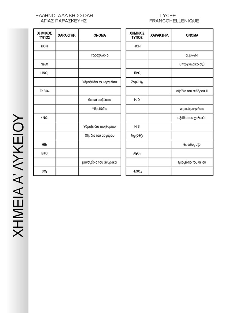 Α'ΛΥΚΕΙΟΥ ΤΕΣΤ ΟΝΟΜΑΤΑ 01 2007 | PDF