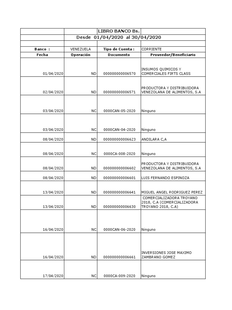 Libro Banco | PDF | Economias