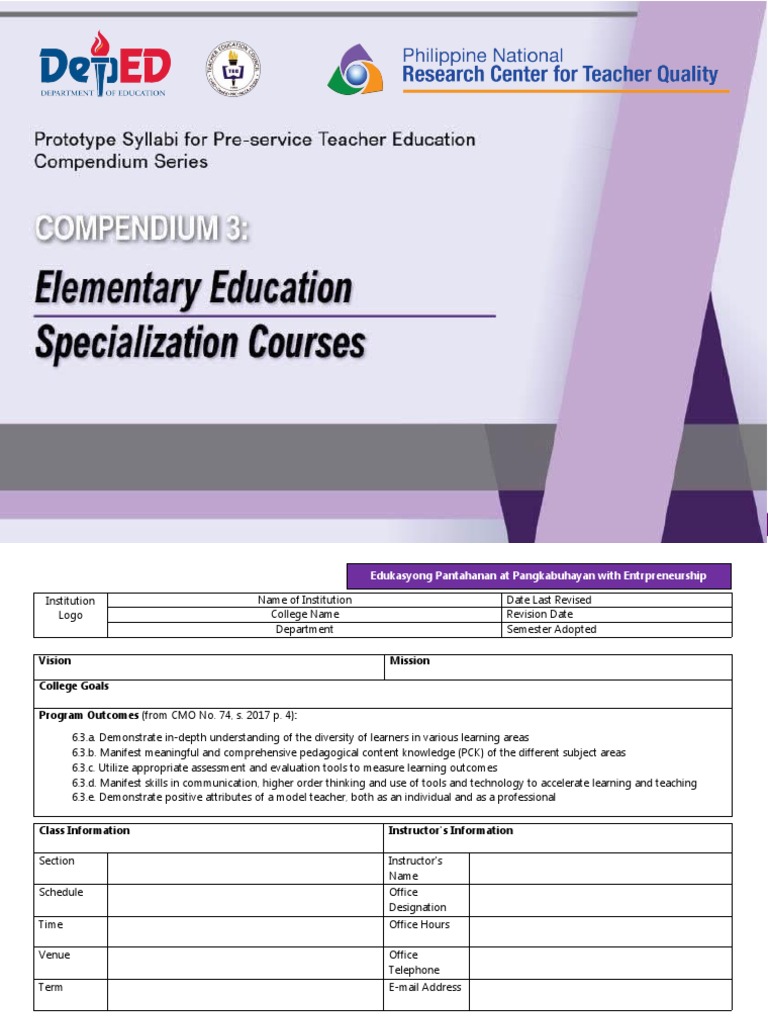 EEd 111 Edukasyong Pantahanan at Pangkabuhayan With Entrpreneurship | PDF | Learning | Lesson Plan