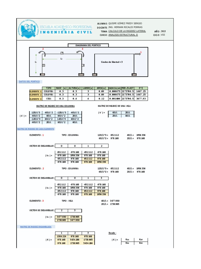 PLANTILLA DE CaLCULO DE LA MATRIZ DE RiGIDEZ LATERAL | PDF | Rigidez | Matriz (Matemáticas)