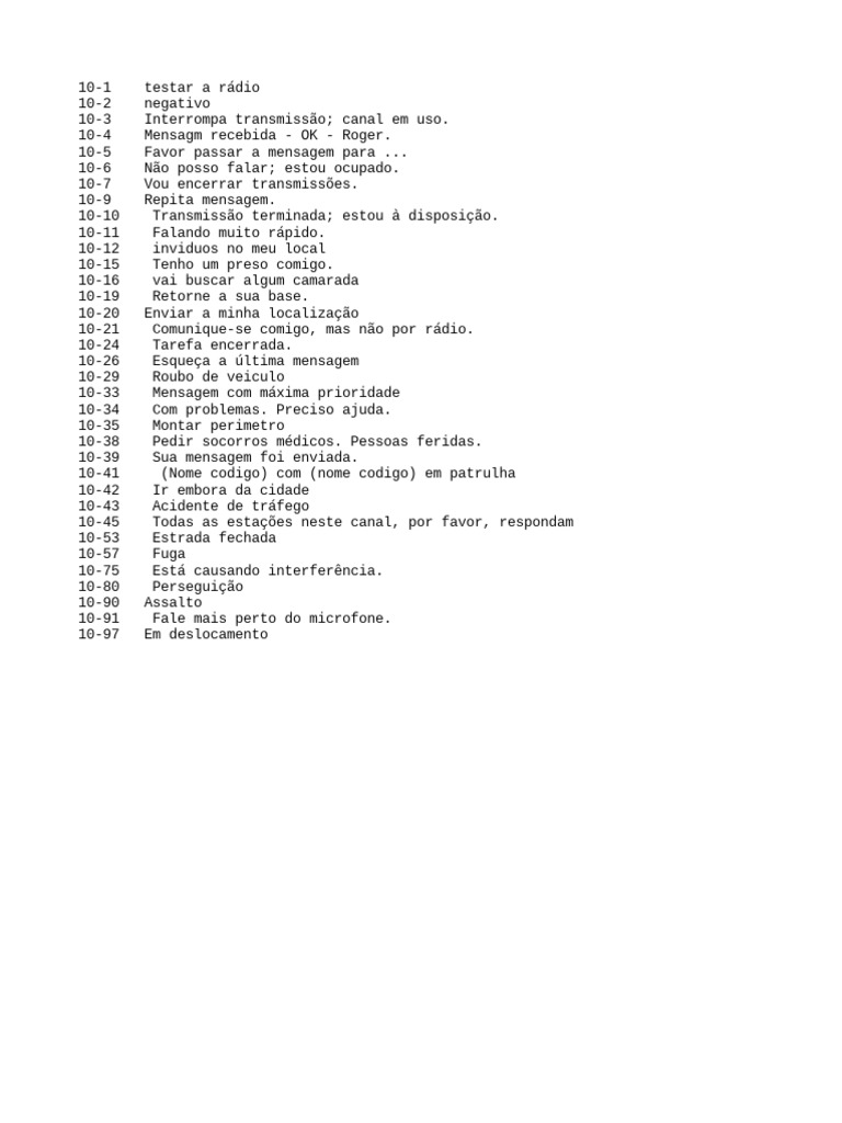 Codes Psp 10 Pdf 