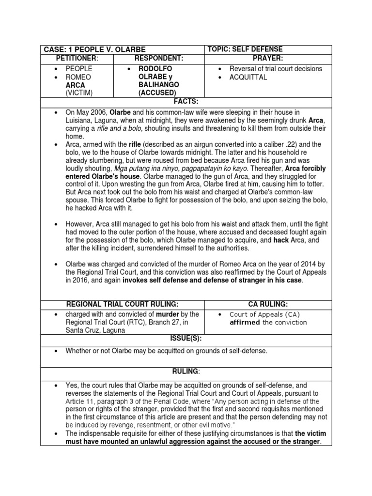 RPC Art 11 Digests | PDF | Self Defense | Aggression