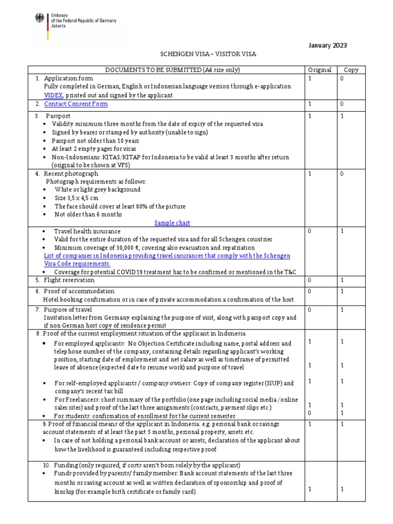 Schengen Visa Requirements: A Comprehensive Guide to Applying for a ...