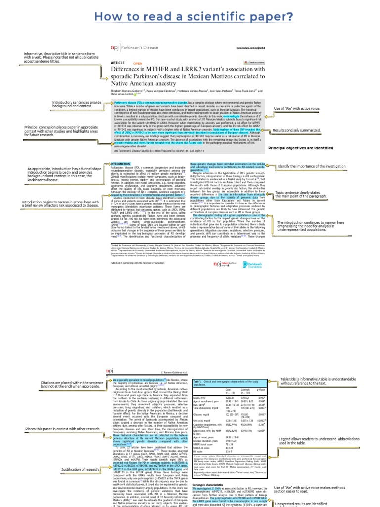 How To Read A Scientific Paper | PDF | Single Nucleotide Polymorphism | Meta Analysis