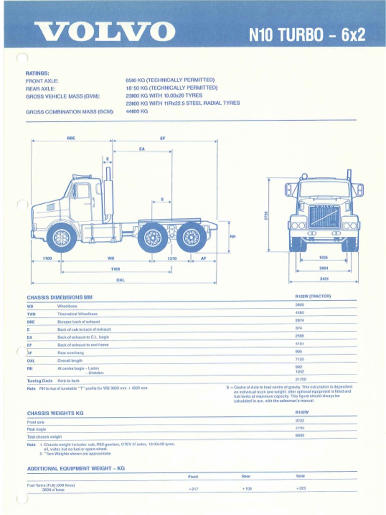 Volvo N10 Turbo 62 | PDF