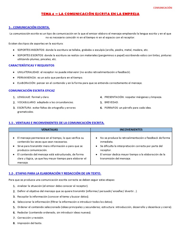 Comunicación Tema 4 | PDF | Comunicación | Comillas