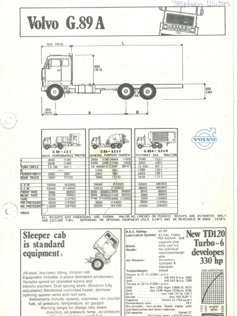 Volvo G89 Specs 1973 | PDF
