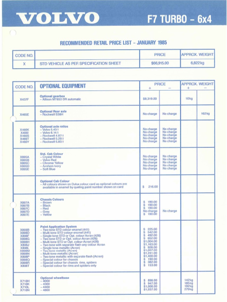 Volvo - F7 Turbo 64 Specs and Price List 1985 | PDF