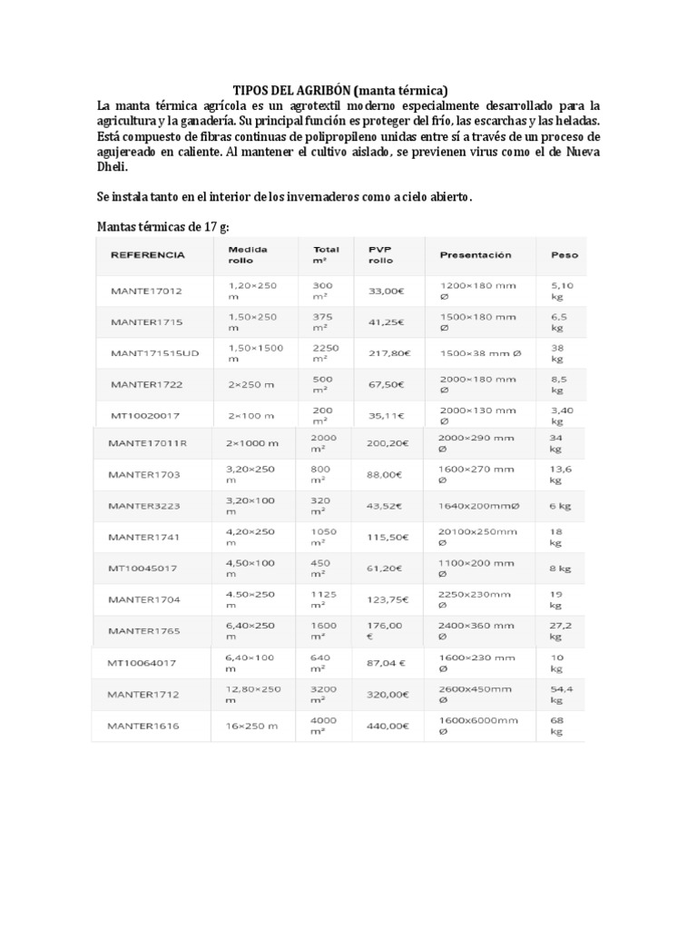 Tipos Del Agribón | PDF | Agricultura