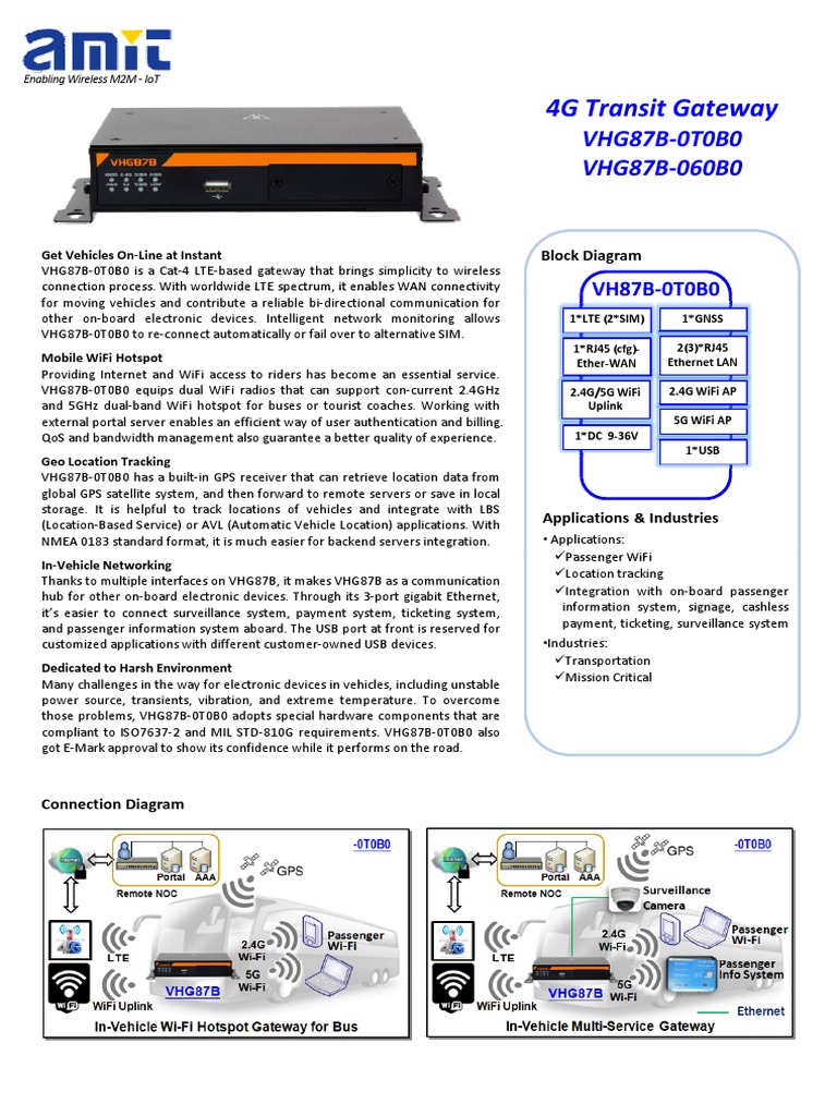 Datasheet VHG87B 0T0B0 | PDF | Wi Fi | Virtual Private Network