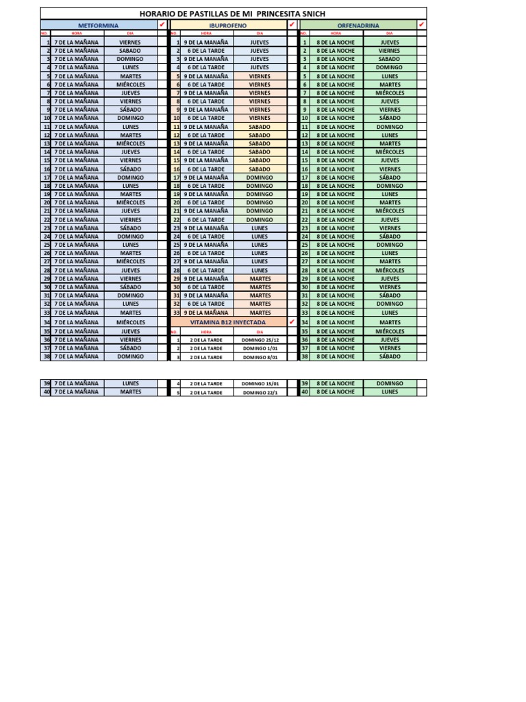 Horario de Medicación de Snich | PDF
