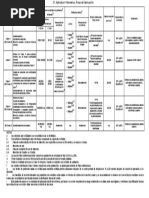 Anexo A NOM 059 2006 | PDF | Naturaleza | Bienestar