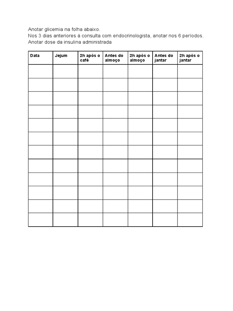 Mapa Glicêmico Glicemia Controle | PDF