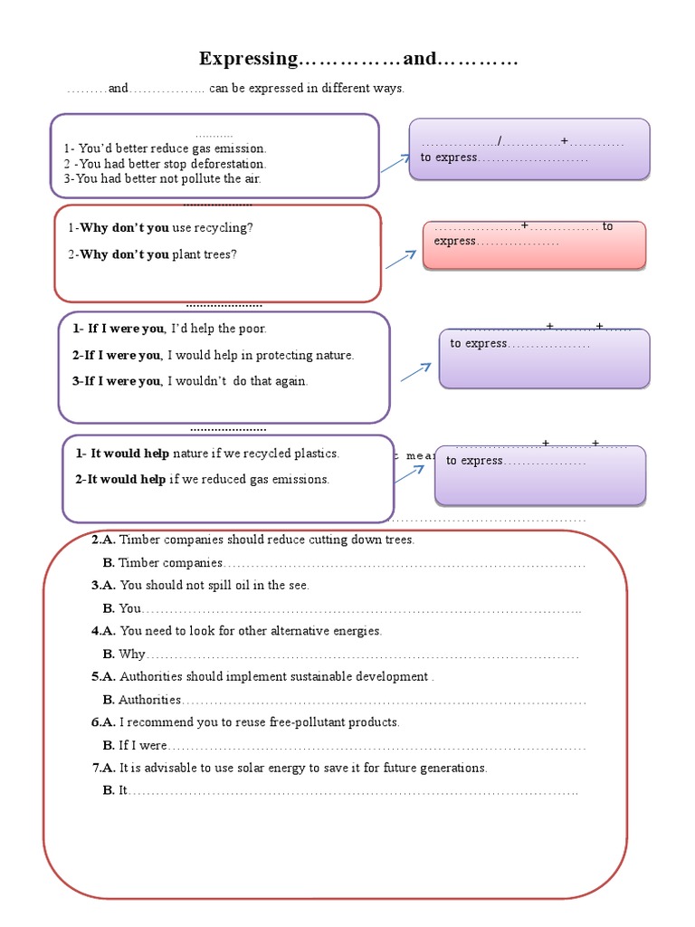 Expressing Advicea and Suggestion | PDF | Language Arts & Discipline