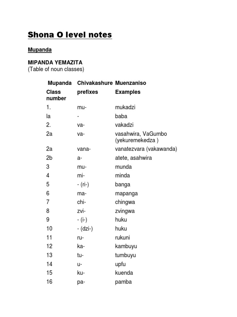 Shona Note | PDF | Linguistics | Linguistic Morphology