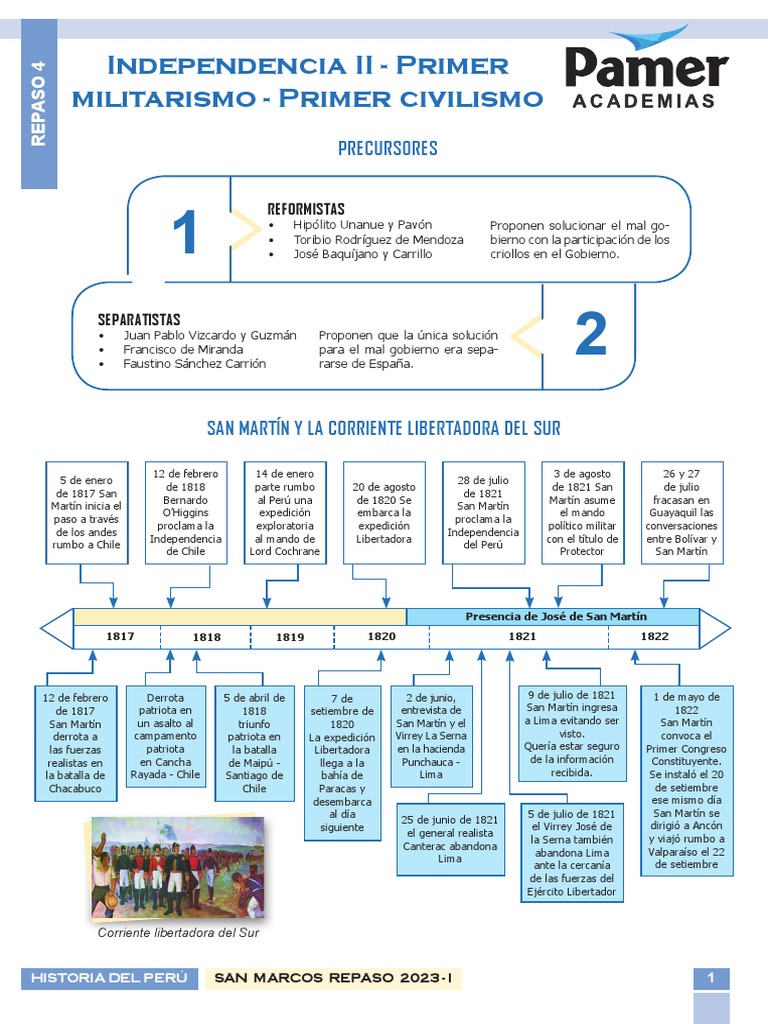 HP - R4 - Independencia II - Primer Militarismo - Primer Civilismo | PDF | Perú | América del Sur