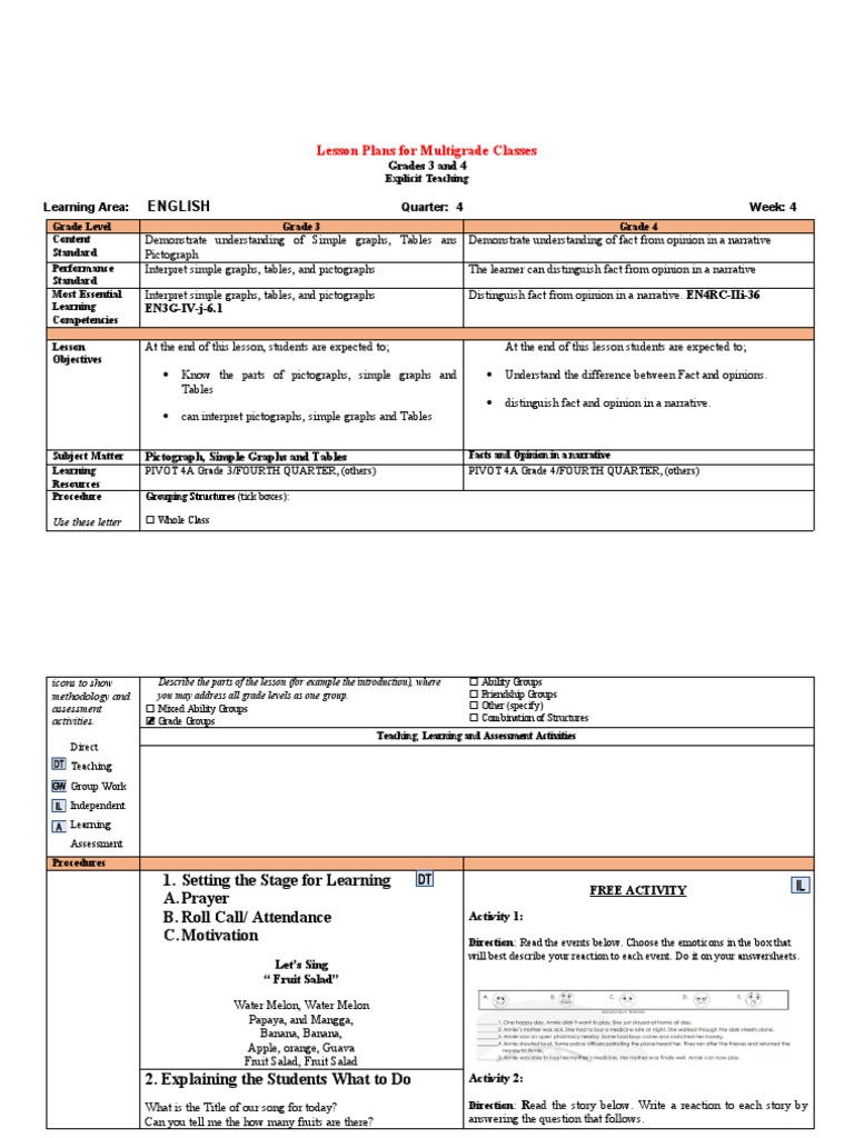 Lesson Plans for Interpreting Graphs and Distinguishing Facts from ...