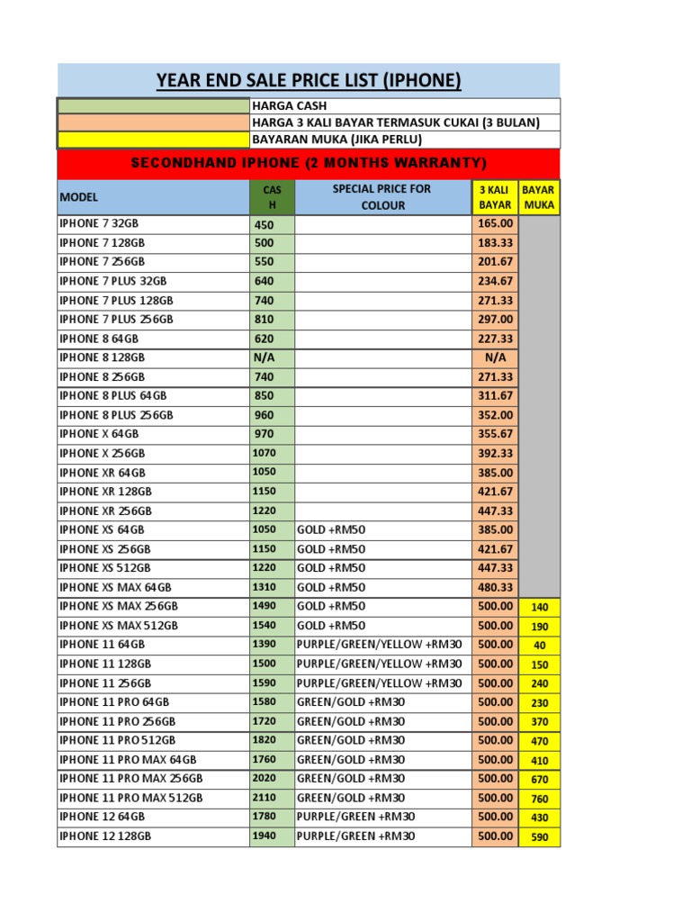 iPhone Price List 2025 | PDF | I Phone | Film And Video Technology