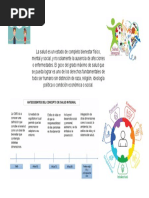 Triptico Sobre El Vape | PDF | Cigarrillo electrónico | Especialidades ...