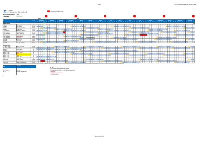 Shifting Plan 2023 - Anna Knutsen - Ver2 | PDF